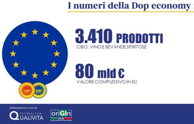 The EU Parliament in plenary session has approved the reform of the PDO ...